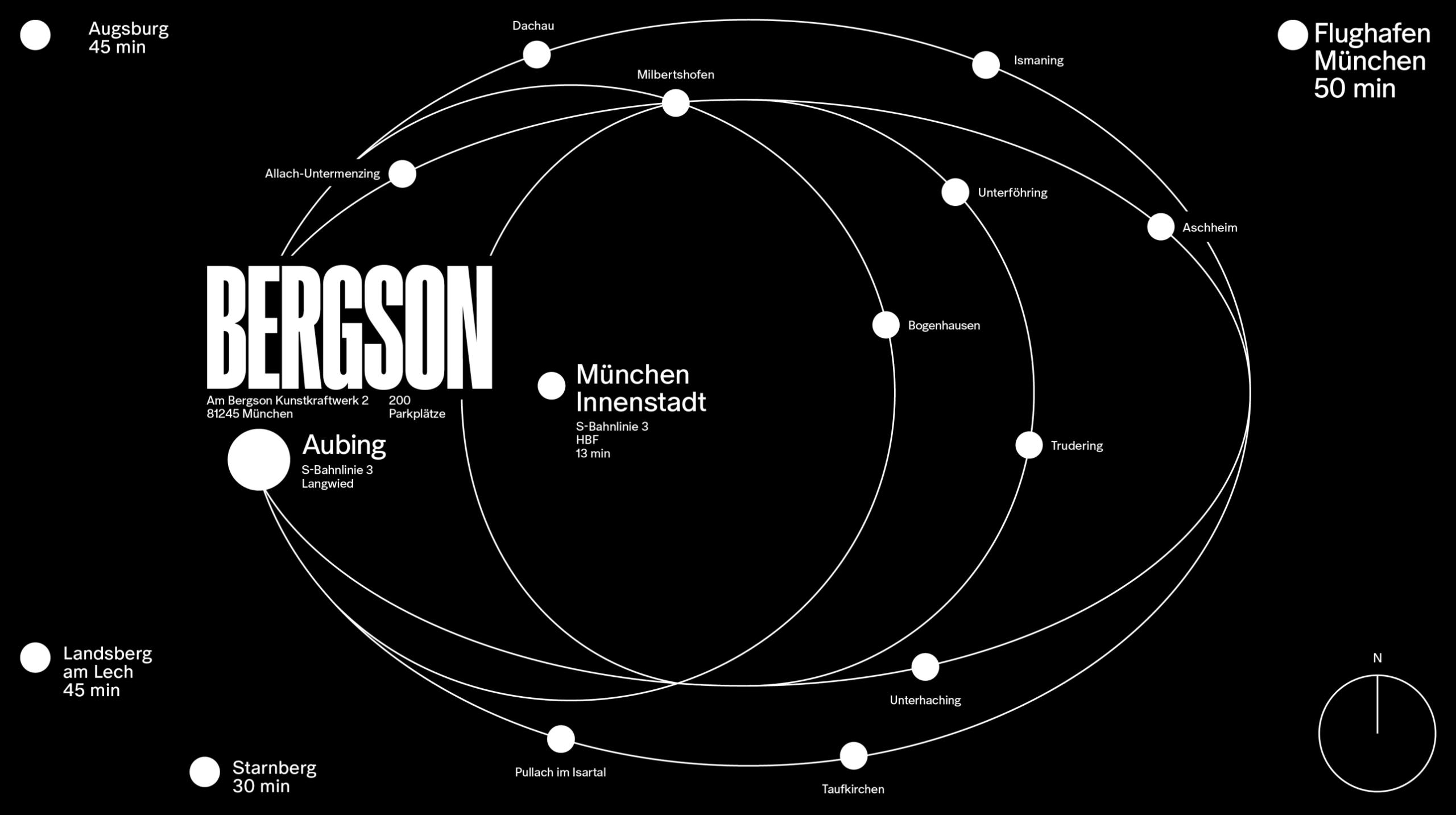 Events im Bergson planen – Ihre Eventlocation in München - Bergson